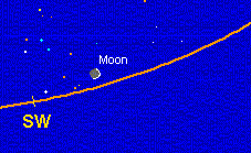 New Moon